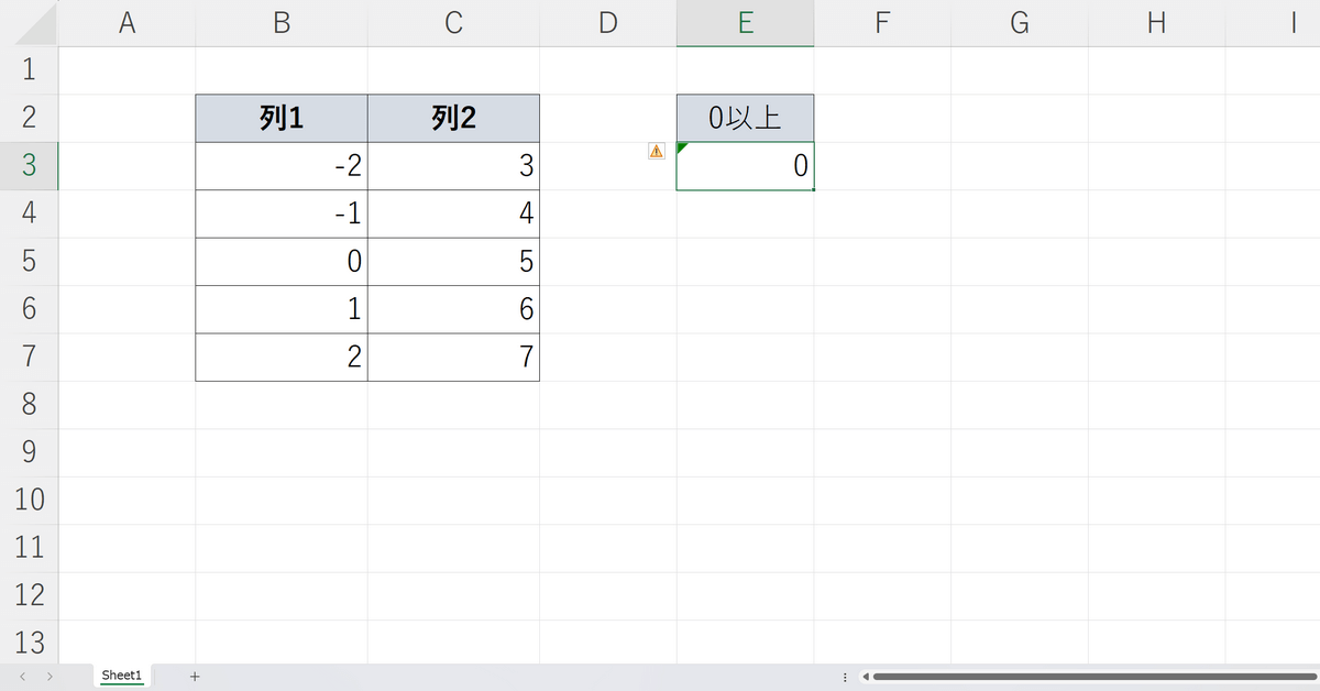  Excel COUNTIF Excel Office Hack